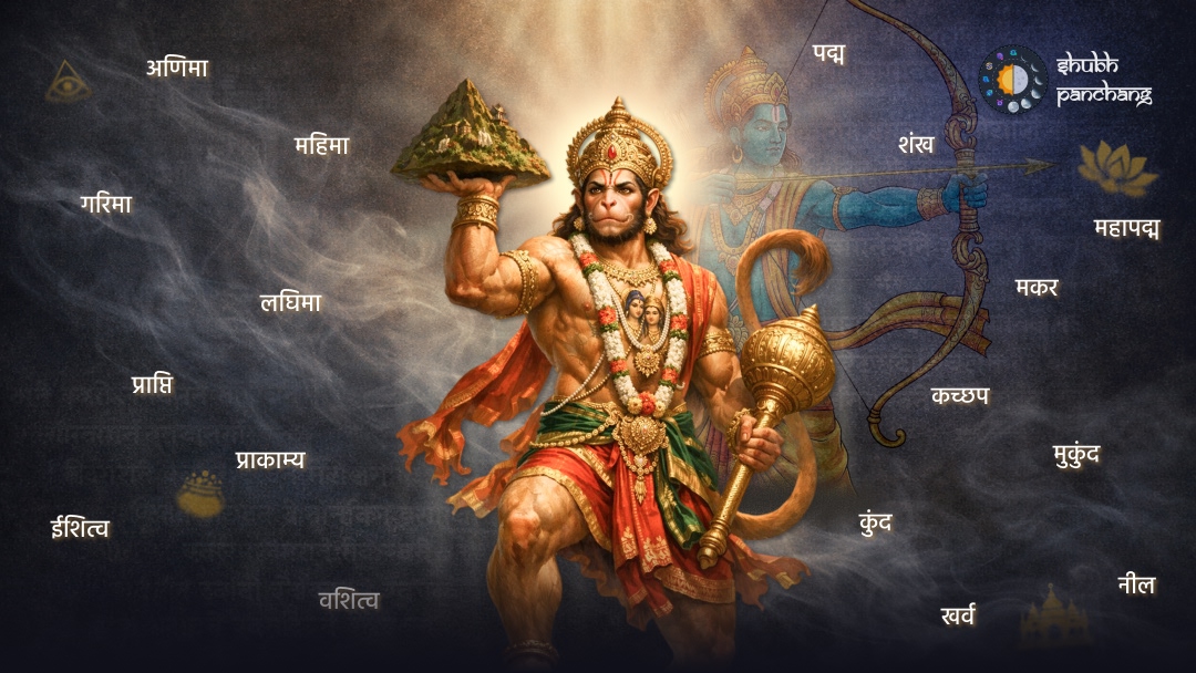 Hanuman: Master of Ashta Siddhi and Nava Nidhi | Shubh Panchang